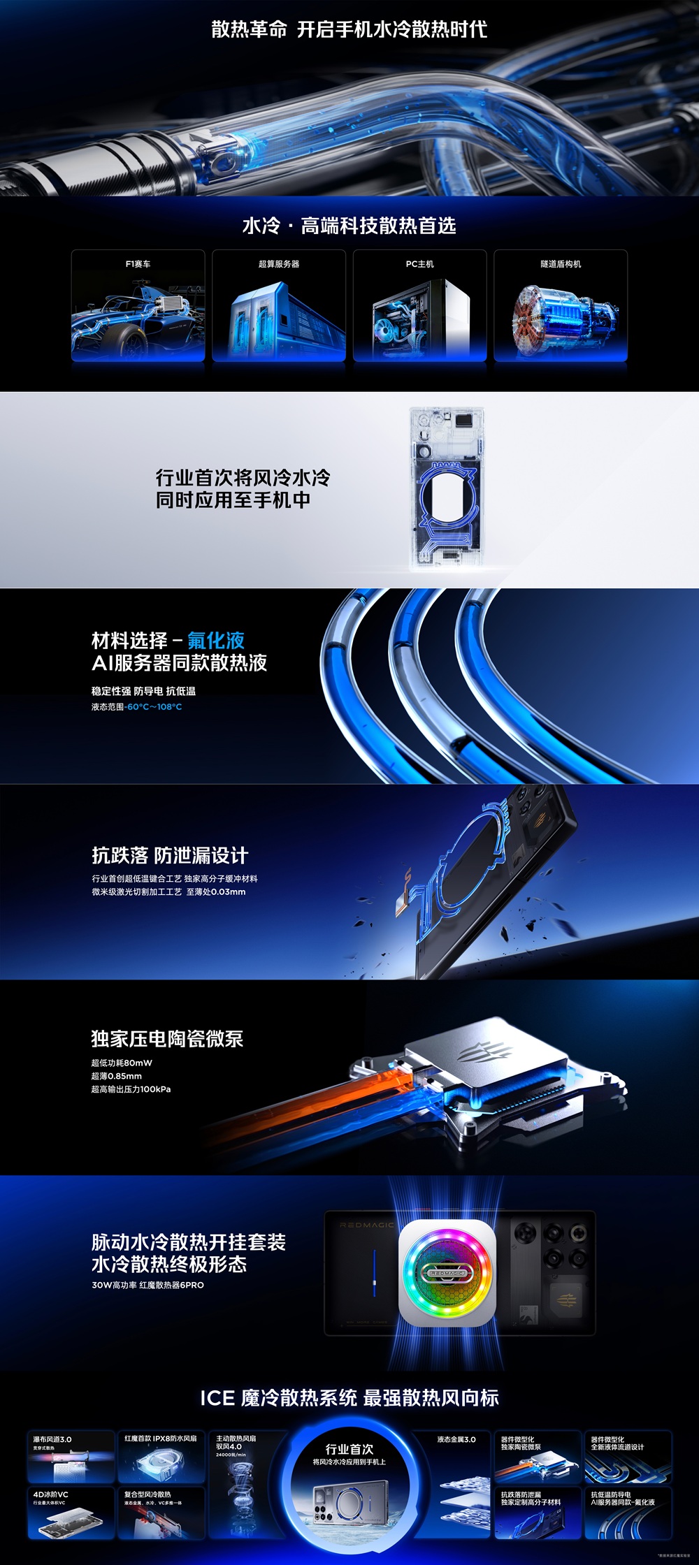 Представлены мощные Red Magic 11 Pro и 11 Pro+ на базе Snapdragon 8 ...