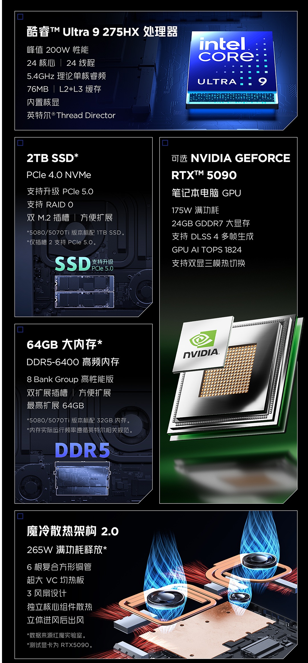 Red Magic выпустила мощный игровой ноутбук Gaming Laptop 16 PRO 2026 с ...