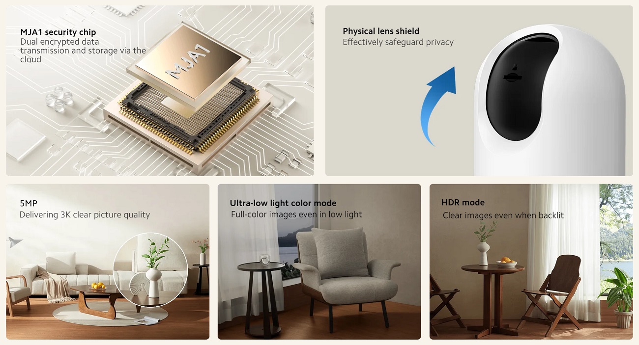 Xiaomi Smart Camera C500 Pro представлена на европейском рынке